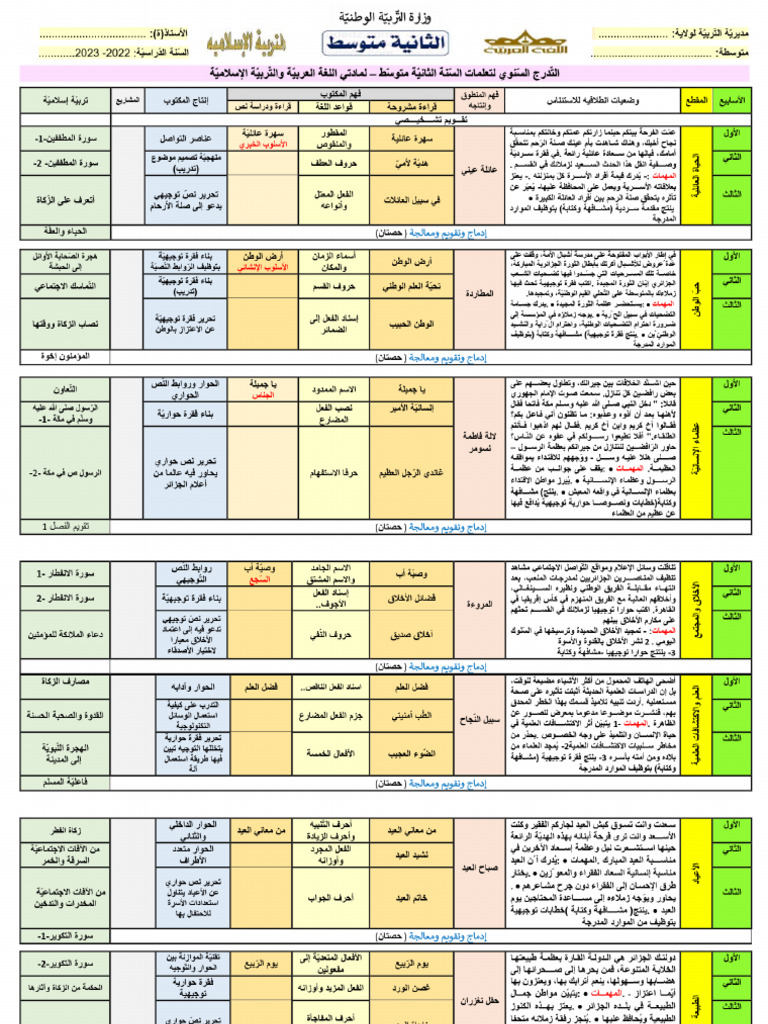 DzExams Viewer | PDF