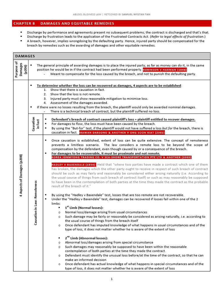Chapter 8 DAMAGES - EQUITABLE REMEDIES | PDF | Breach Of Contract | Damages