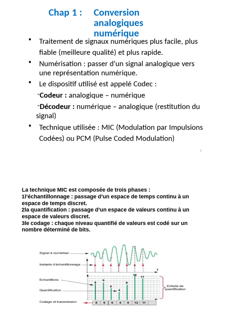 Conversion Analogique-Numérique en 3 Étapes | PDF