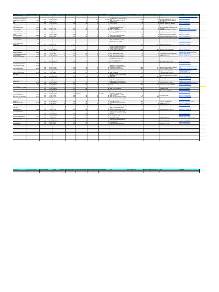 Test Daniel Grzyb 1000 KM - 1000 KM | PDF