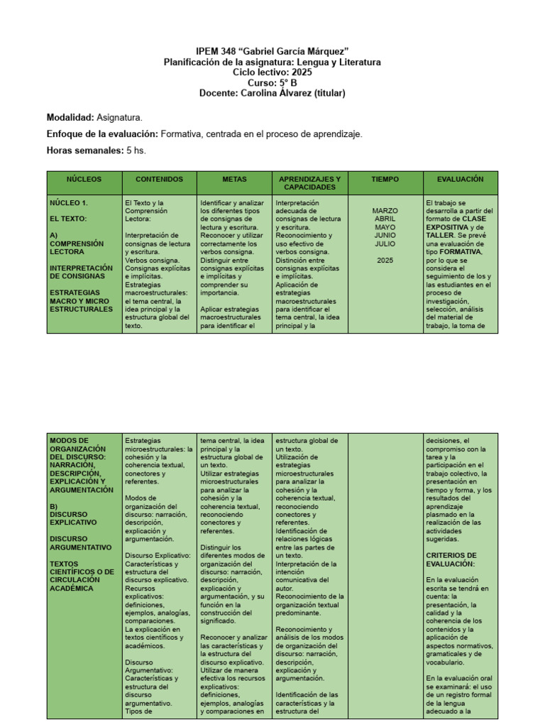 PLANIFICACIÓN Lengua y Literatura 5to B 2025 | PDF | Narración | Narrativa
