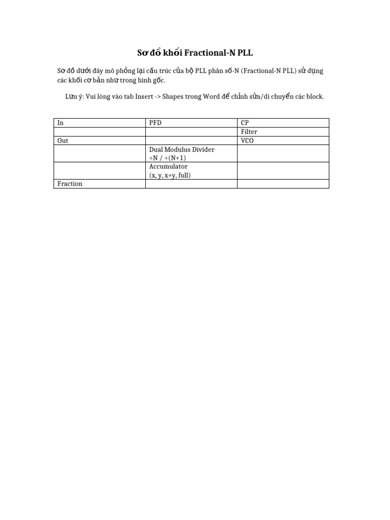 Fractional N PLL | PDF