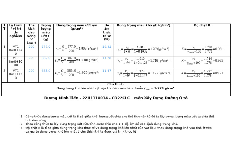 Duongminhtien_EL2 | PDF