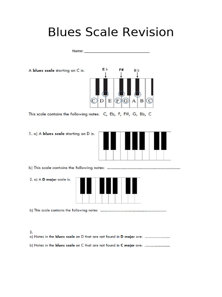 Blues Scale Revision | PDF