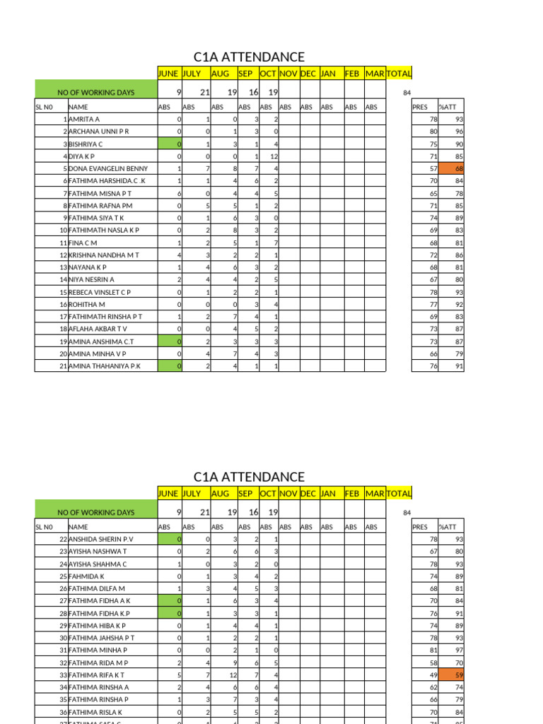 C1A 25-26 | PDF