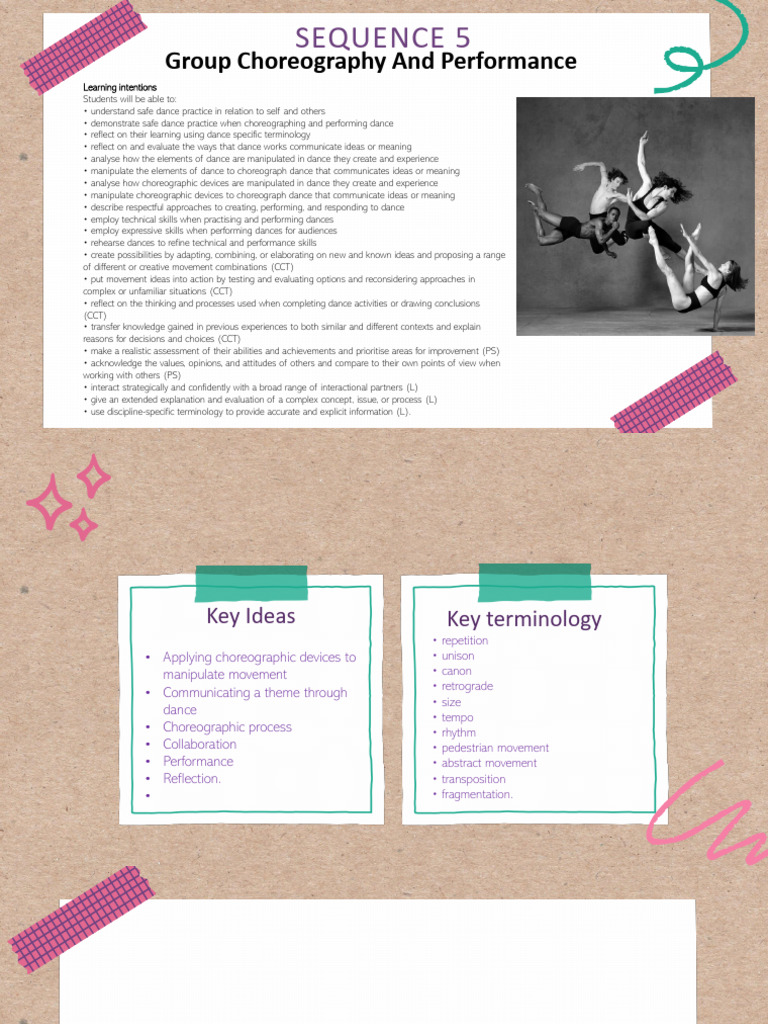 Group Dance Choreography Guide | PDF | Choreography | Dances