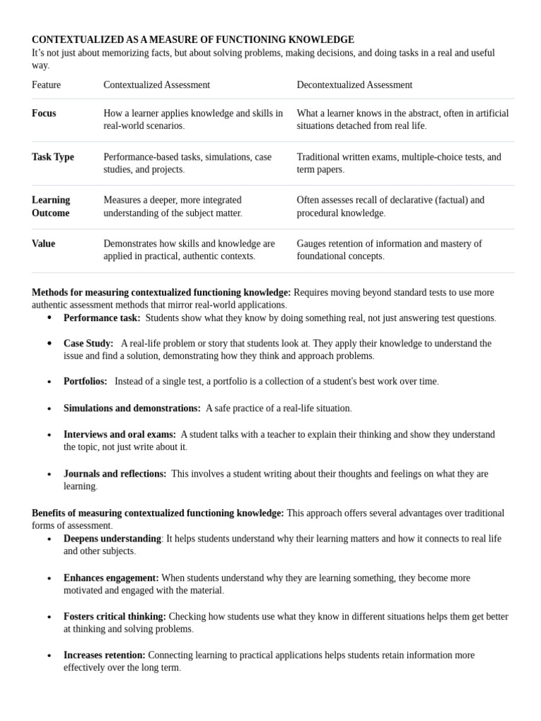 Cpe | PDF | Educational Assessment | Knowledge