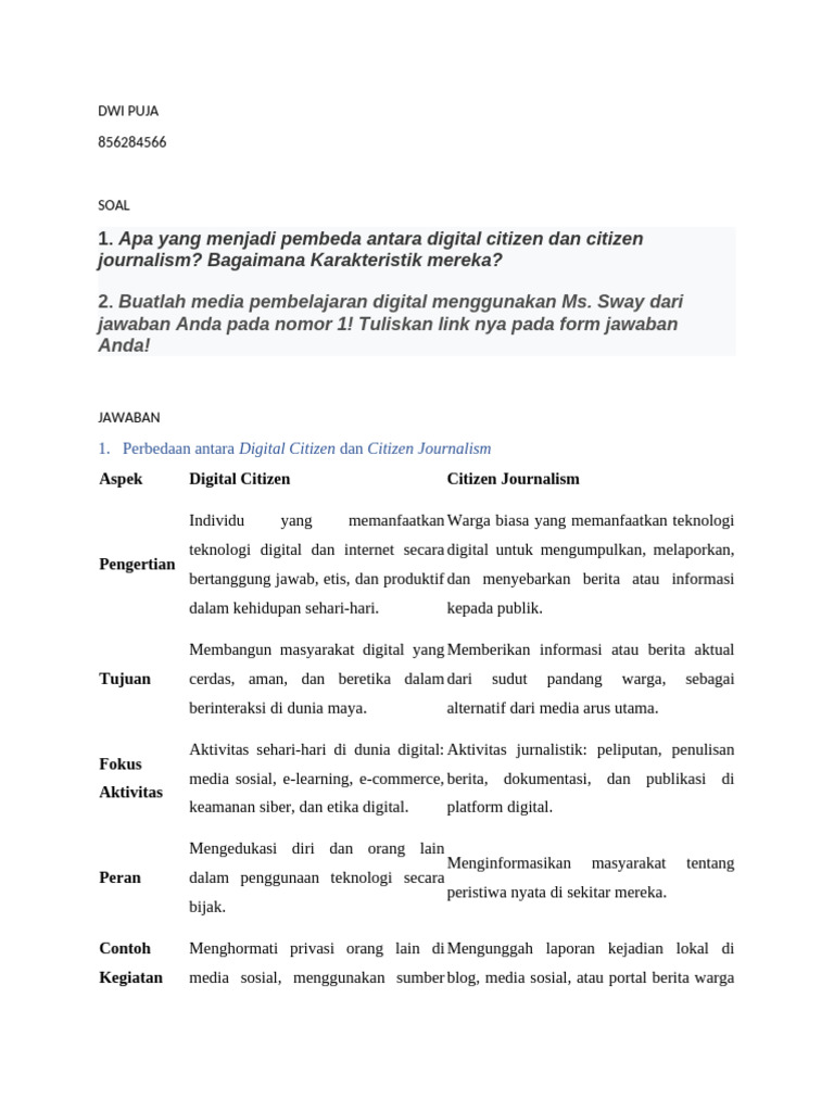 Dwi Puja Tugas 2 Belajar Era Digital | PDF