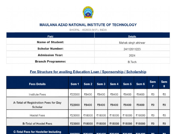 Fees Structure | PDF