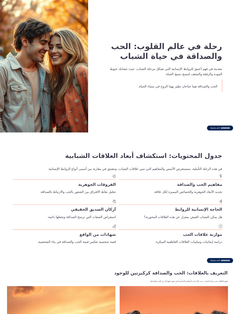 RHLH Fy Aalm Alqlwb Alhb Walsdaqh Fy Hyah Alshbab | PDF