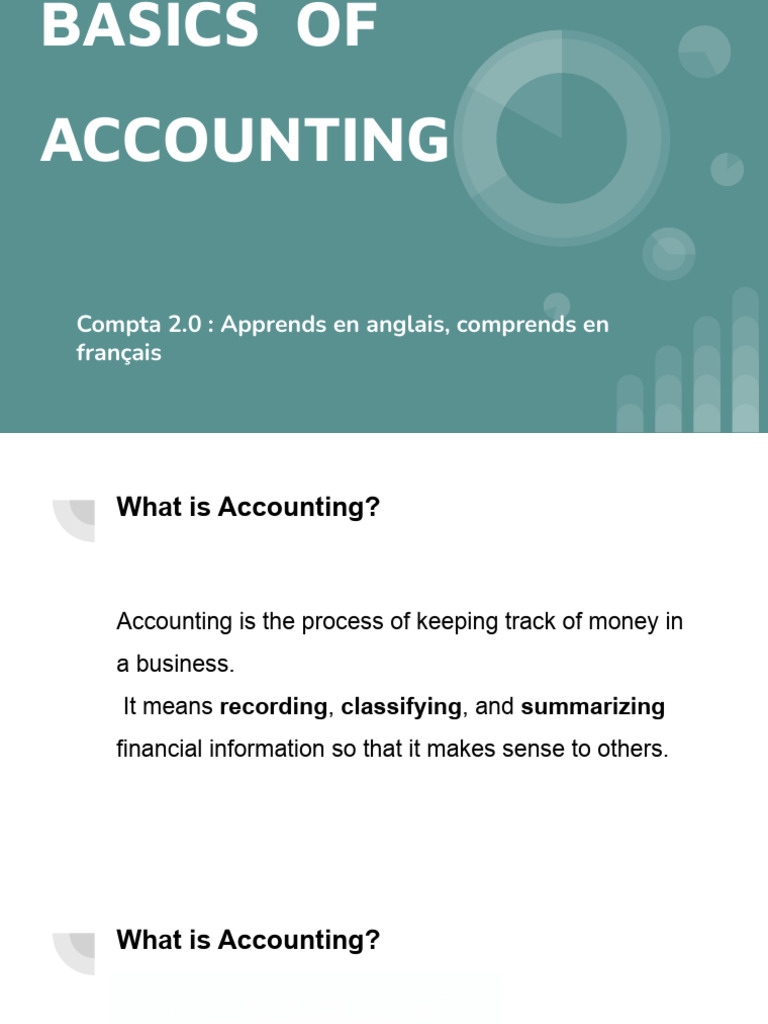 Basics Concepts of Accounting | PDF | Debits And Credits | Equity (Finance)