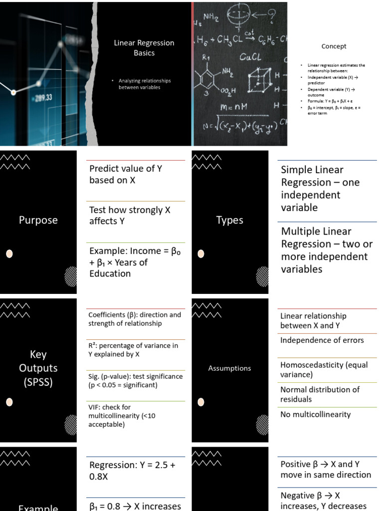 Linear Regression Basics | PDF | Linear Regression | Dependent And Independent Variables