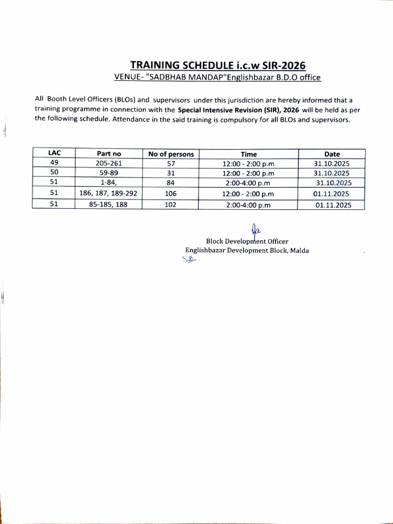 Training Schedule of SIR | PDF