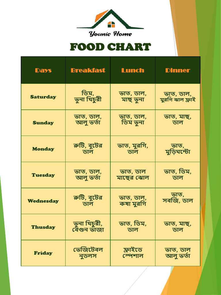 food menu | PDF