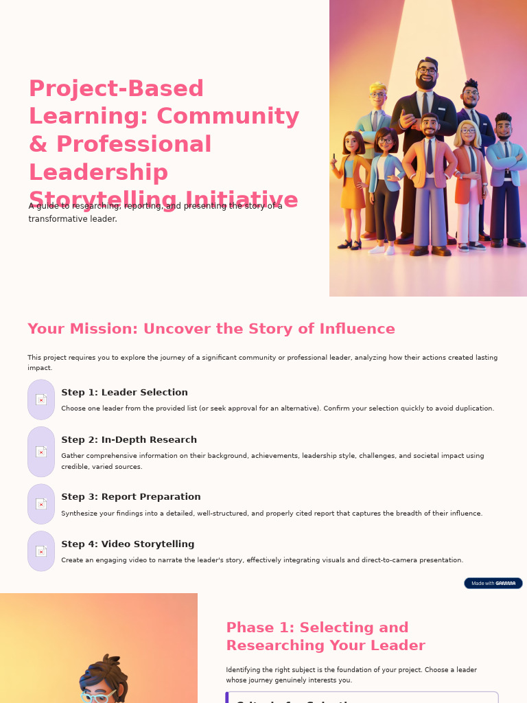 Project Based Learning Community and Professional Leadership ...