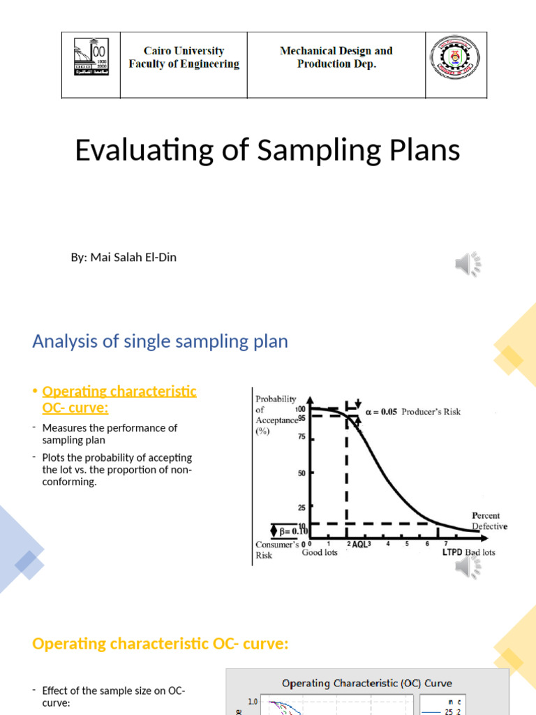 Sampling Plan Evaluation Techniques | PDF | Sampling (Statistics ...