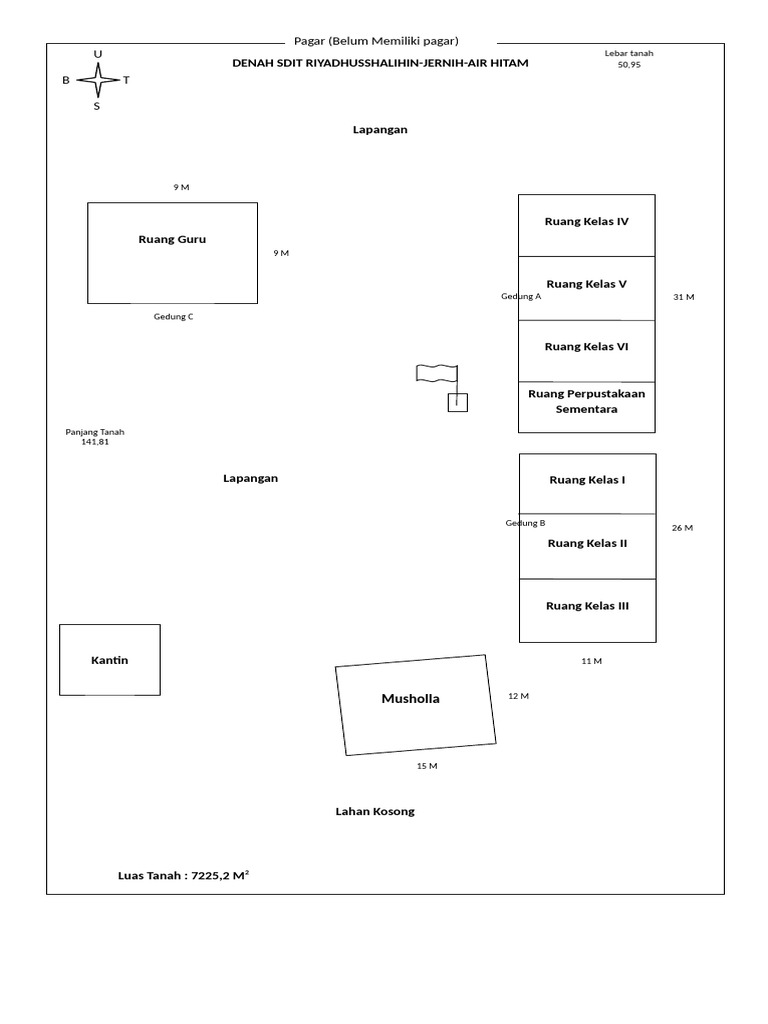 DENAH | PDF