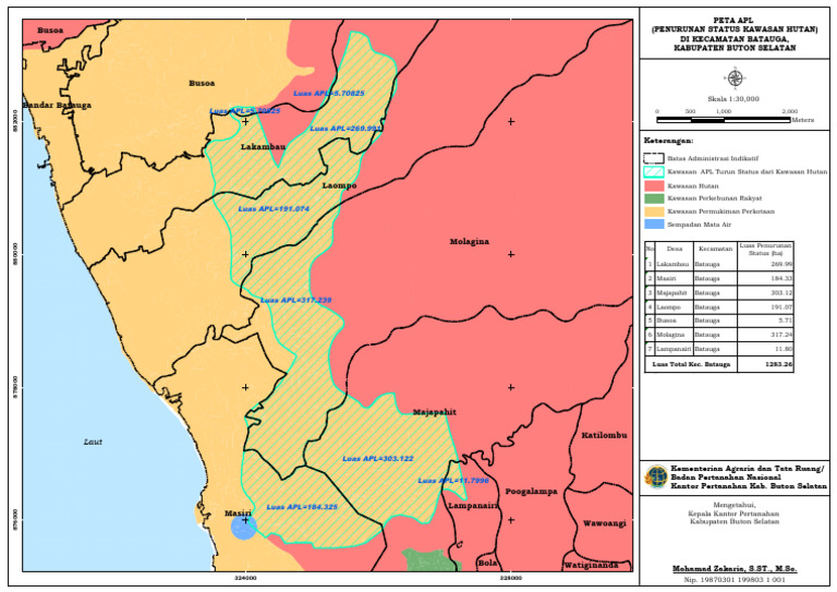 Penurunan Status Kawasan Hutan Buton | PDF