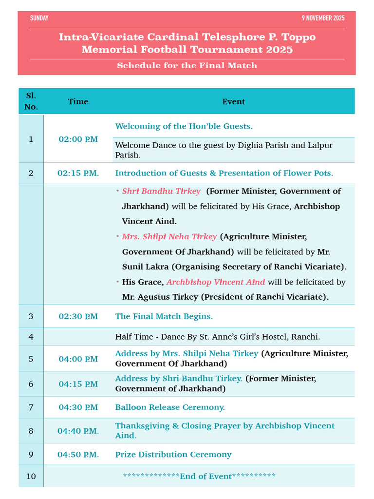 Schedule For Final 5 | PDF