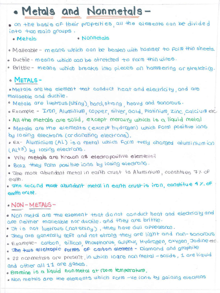 Chapter 3 - Metals and Non-Metals | PDF