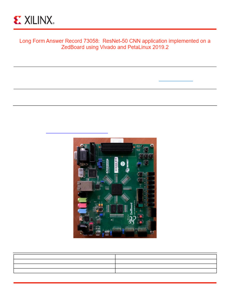 Porting A ResNet-50 CNN Application To A ZedBoard 2019 2 | PDF | Booting | Computing