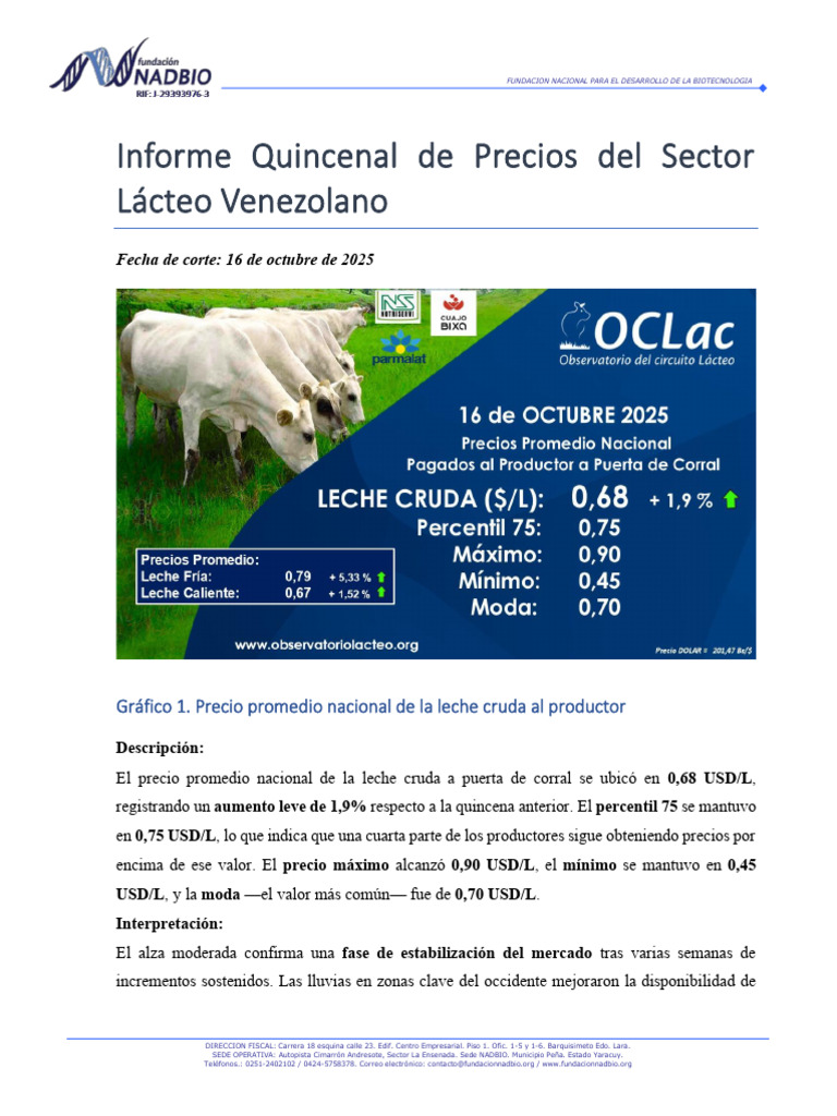Informe Quincenal Precios Lácteos 2025 | PDF | Lechería | Productos lácteos