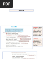 Poetic Devices in "Amanda" | PDF