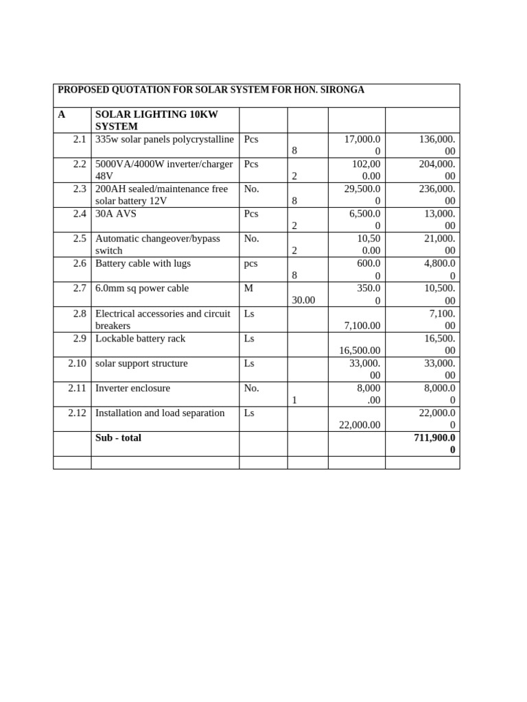 Proposed Quotation For Solar System For Hon. Sironga | PDF