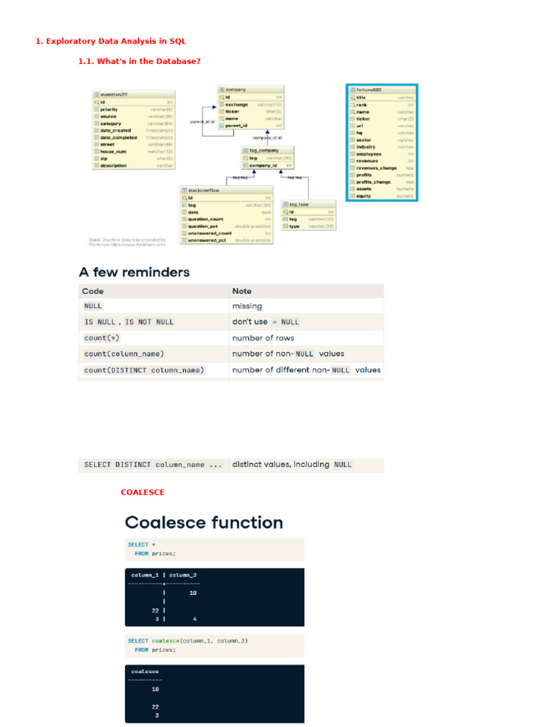SQL For Business Analysts (DataCamp) | PDF