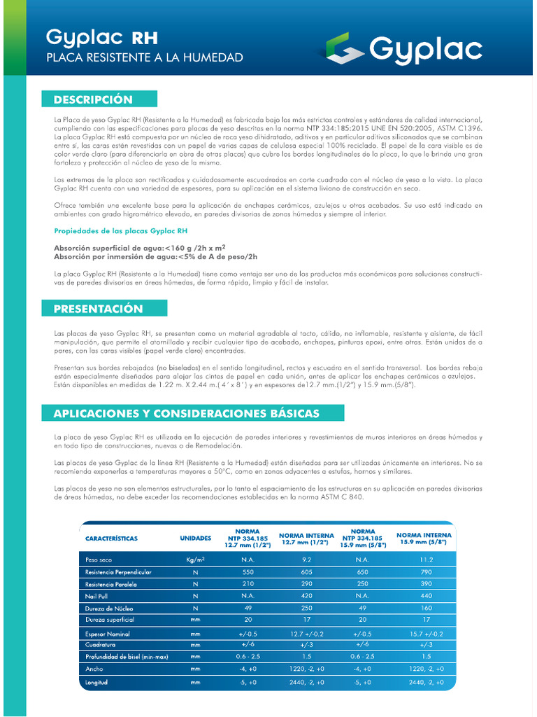 Ficha Gyplac RH | PDF