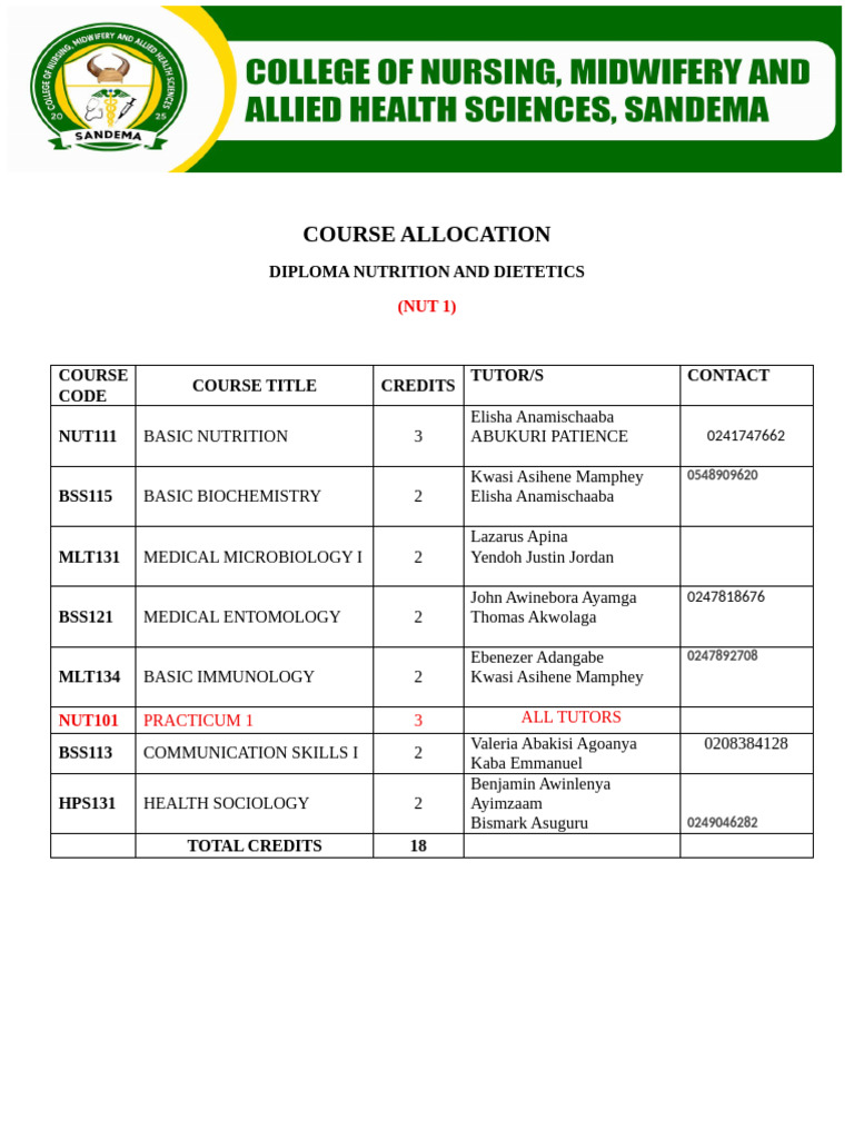 First Semester Course Allocation | PDF | Health Care | Health Sciences