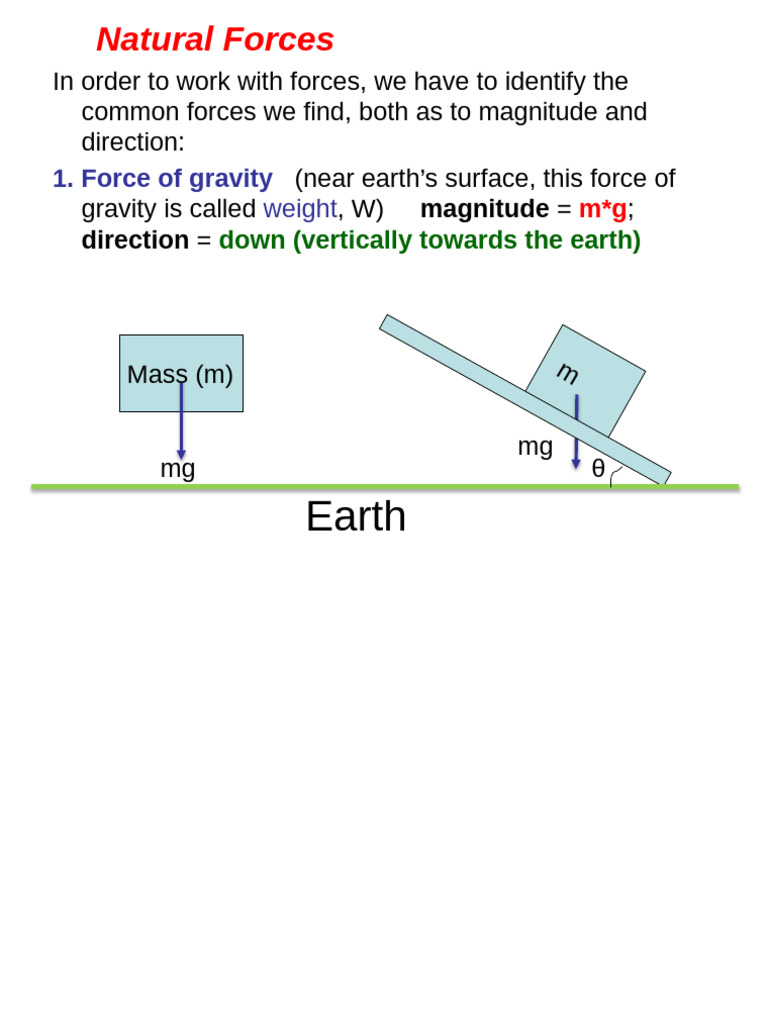 Natural Forces | PDF | Force | Friction