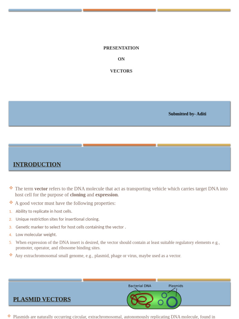 Presentation ON Vectors: Submitted By-Aditi | PDF | Plasmid | Vector (Molecular Biology)
