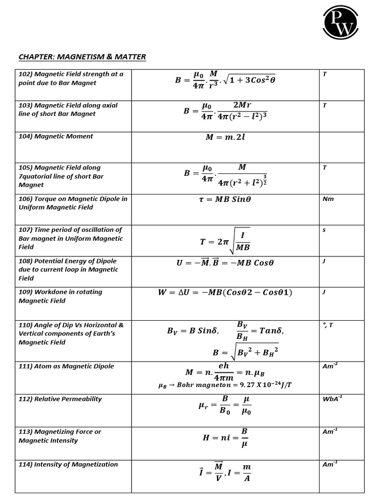 Magnetism & Matter Formula Sheet - 251013 - 115952 | PDF ...