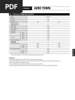 Supercool: Pag Oil Reference Chart | PDF | Wheeled Vehicles | Car