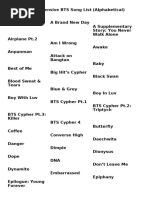Complete BTS Song List | PDF | Popular Music | Entertainment (General)
