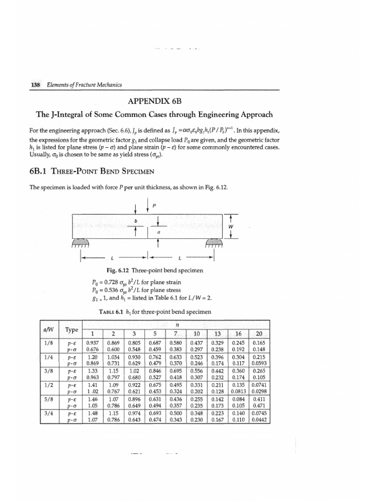 Appendix 6B | PDF