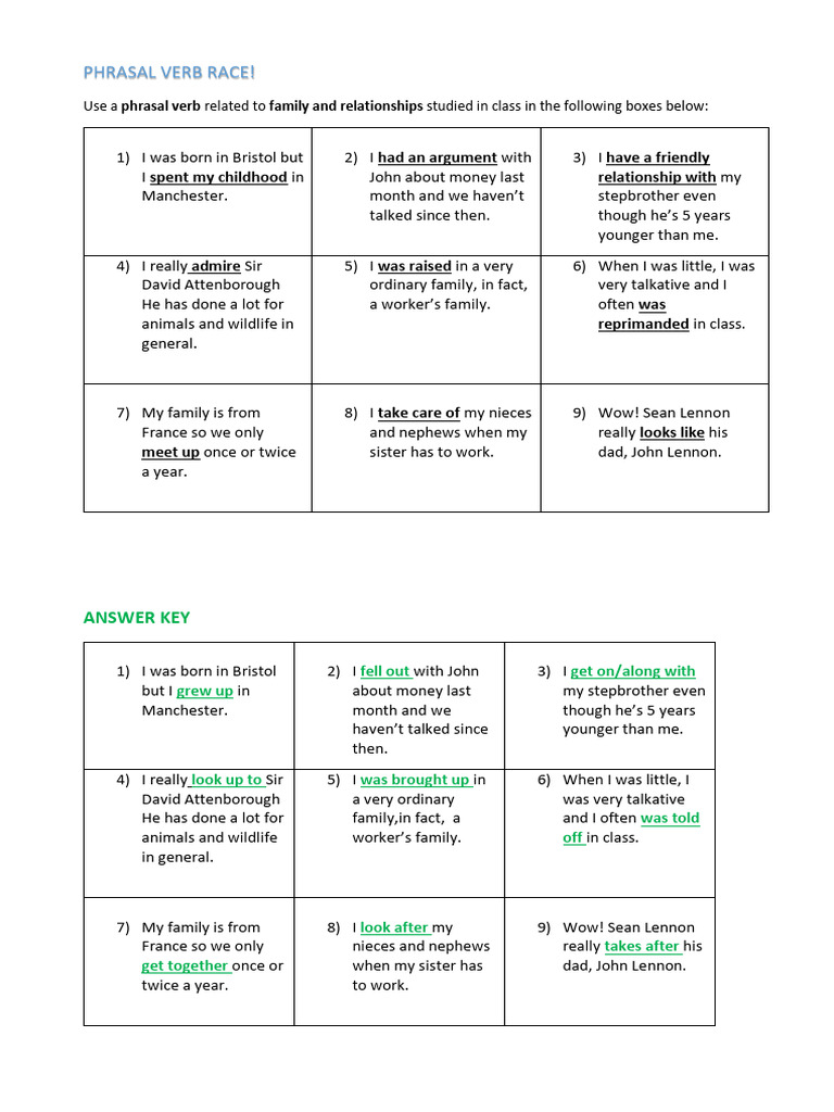 Family-Related Phrasal Verbs Guide | PDF | Syntax