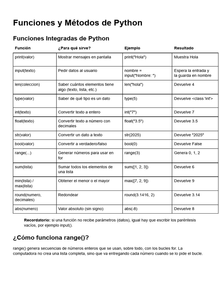 Funciones y Métodos de Python | PDF | Python (lenguaje de programación) | Paradigmas de programación