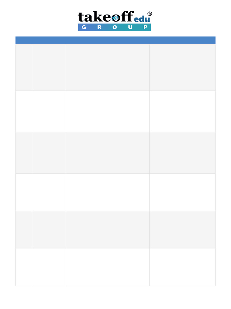 Takeoff Edu Group Embedded Title List | PDF | Internet Of Things | Wireless Sensor Network