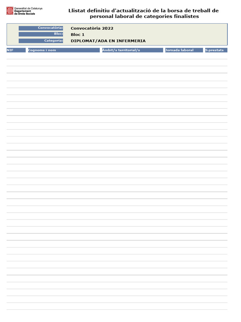 Act22d T Bloc1 Finalistes Punt | PDF