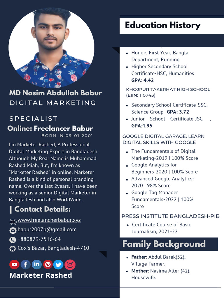 Resume of Nasim | PDF | Search Engine Optimization | Search Engine Marketing