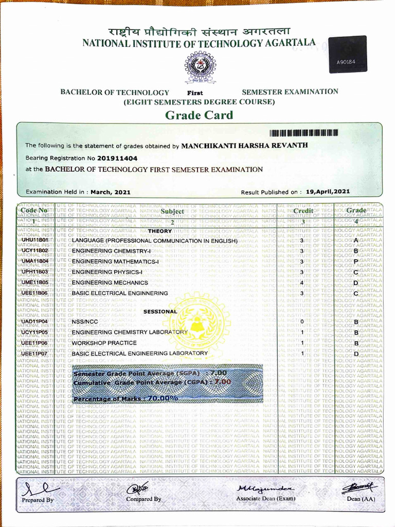 Grade Cards | PDF