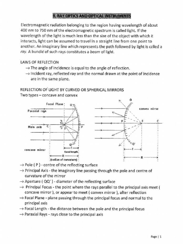 Ray Optics | PDF