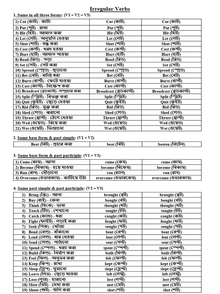 Irregular All Verbs | PDF
