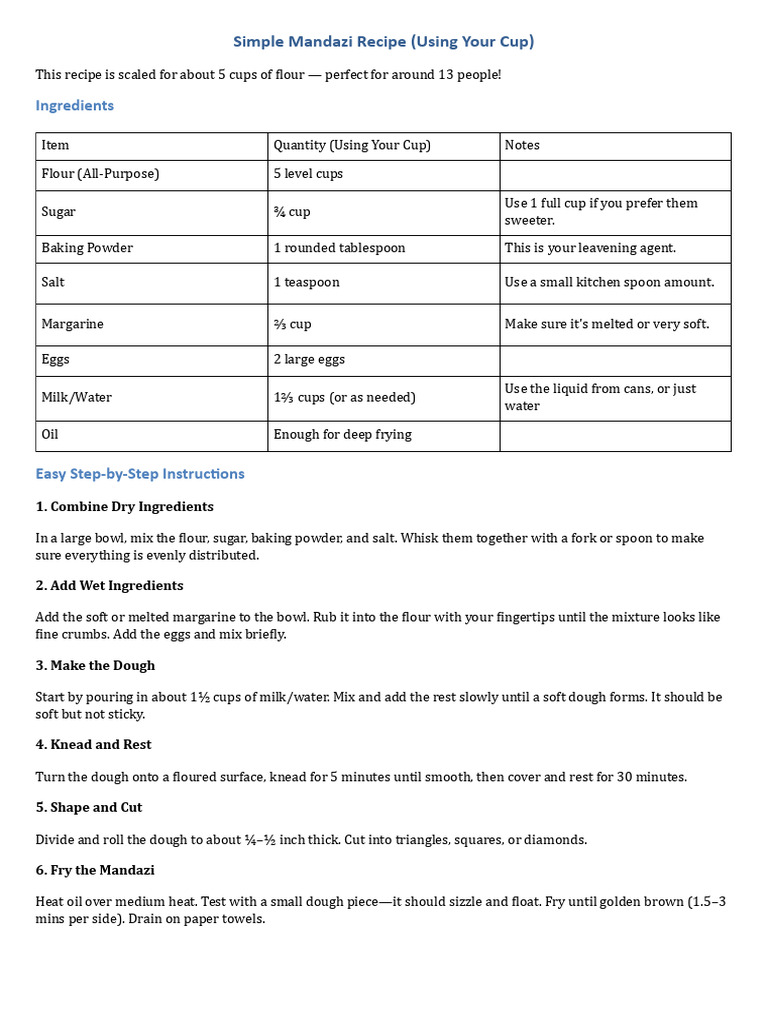 Simple Mandazi Recipe (Using Your Cup) | PDF