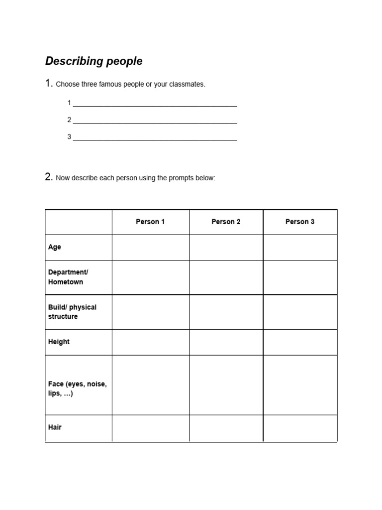 Descriptive Paragraph Writing | PDF