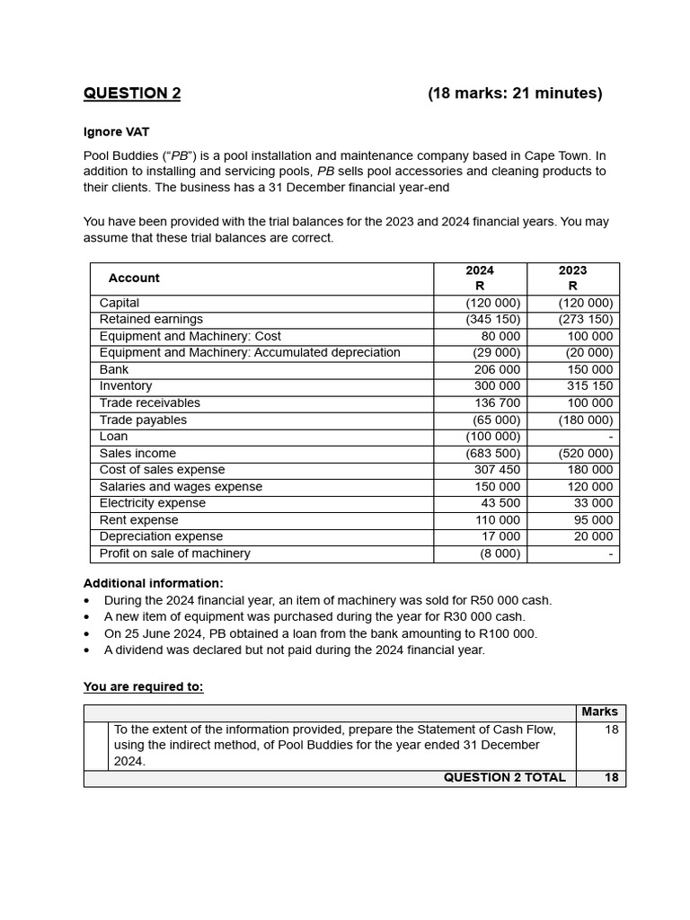 Cash Flow Practice Question 2 | PDF | Expense | Cost Of Goods Sold