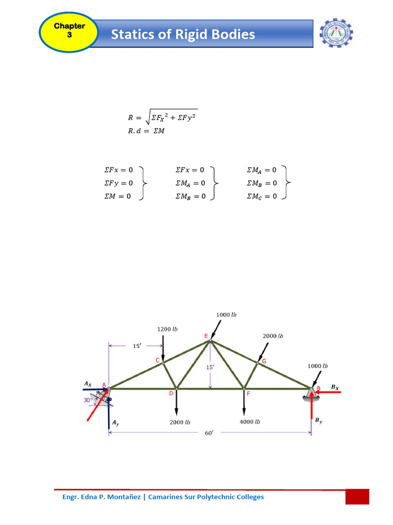 Module 11 (Equilibrium of Non-Concurrent Forces) | PDF | Force | Truss