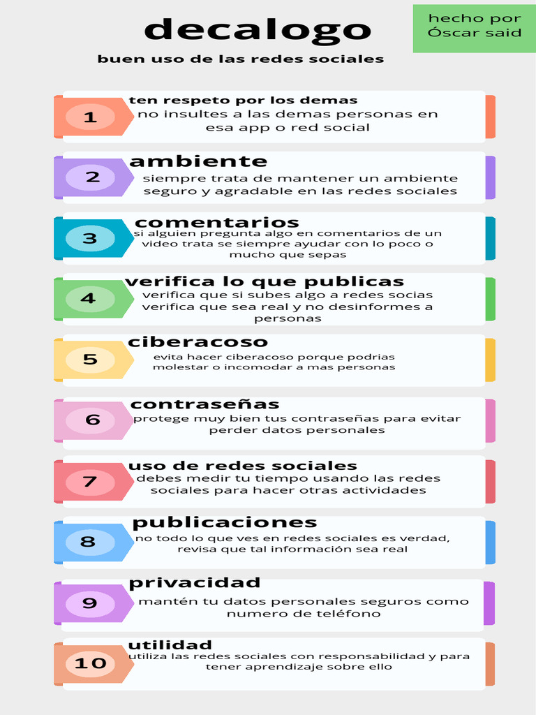 Infografía Con Lista de Diez Pasos Proceso Decálogo Sencilla Moderna ...